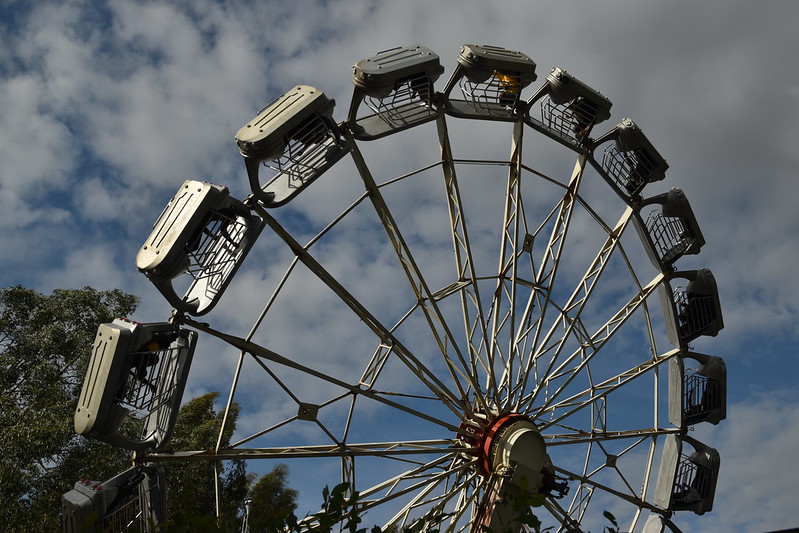 UK Spinning Rides | UK Theme Park Spy